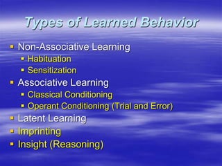 Learned Behaviors.ppt