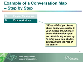 Learned focus conversation | PPTX | Education