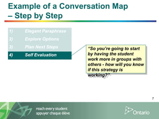 Learned focus conversation | PPTX | Education