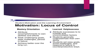 learned helplessness, optimism and resilience | PPTX