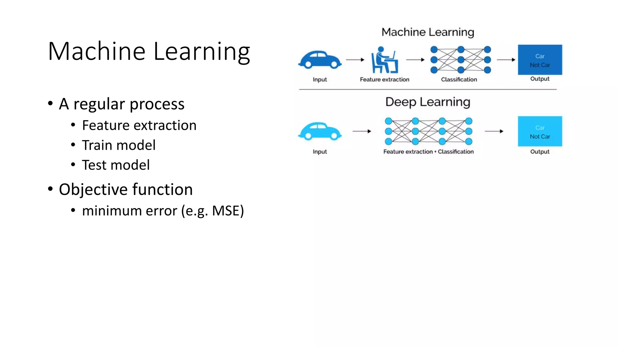 The Case for Learned Index Structures | PPTX
