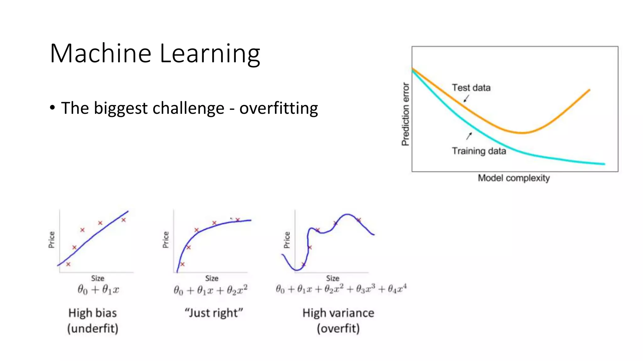 The Case For Learned Index Structures Ppt