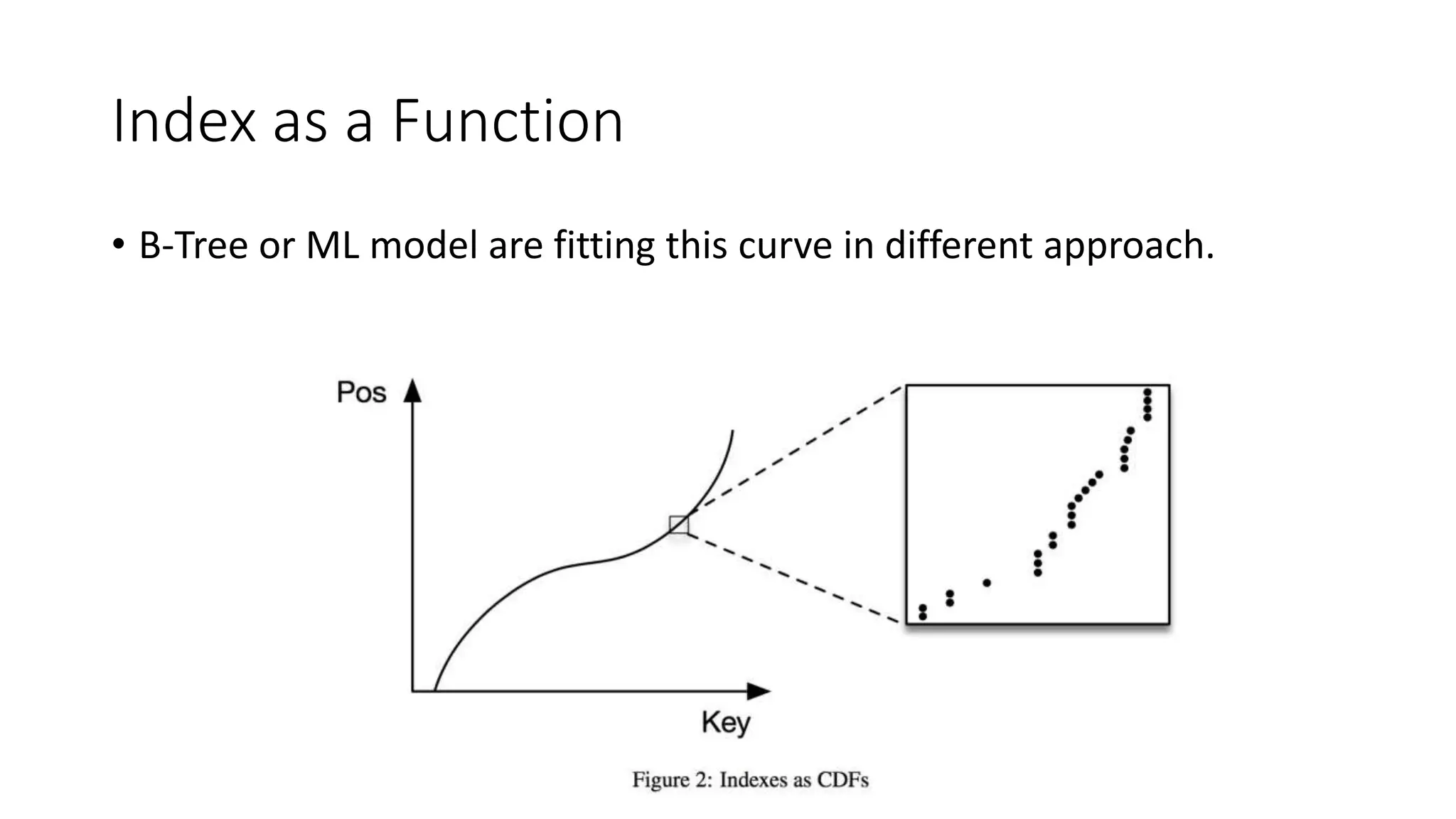 The Case for Learned Index Structures | PPTX