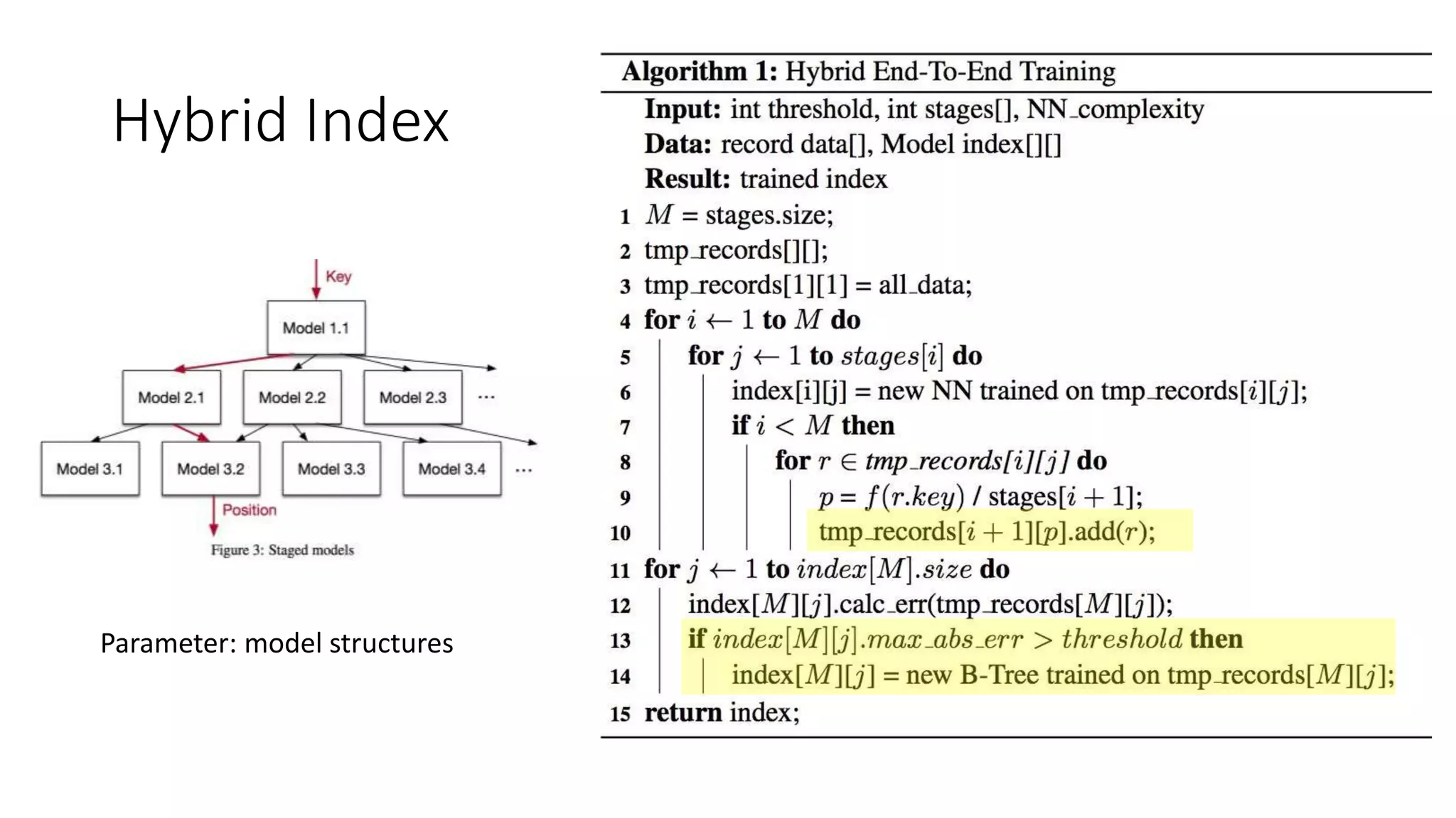 The Case for Learned Index Structures | PPTX