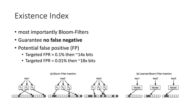 The Case for Learned Index Structures | PPT