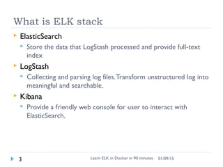 Learn ELK in docker | PPT