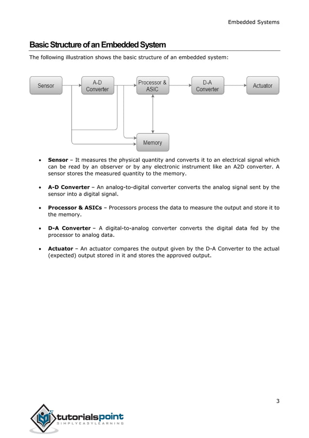 Learn embedded systems tutorial | PDF