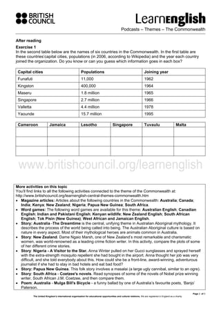 Learnenglish podcasts-themes-commonwealth-support-pack | PDF