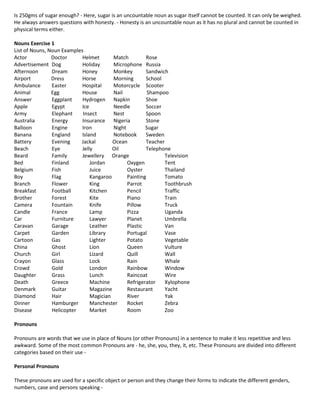 Learn english grammar | PDF