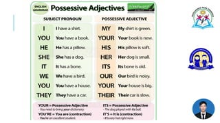 Adjective and the verb “to be” in present tense | PPT