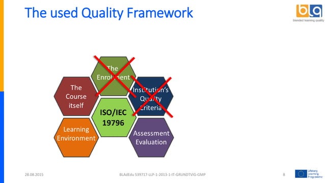 Blended Learning in learner-centered environments – a case study | PPT