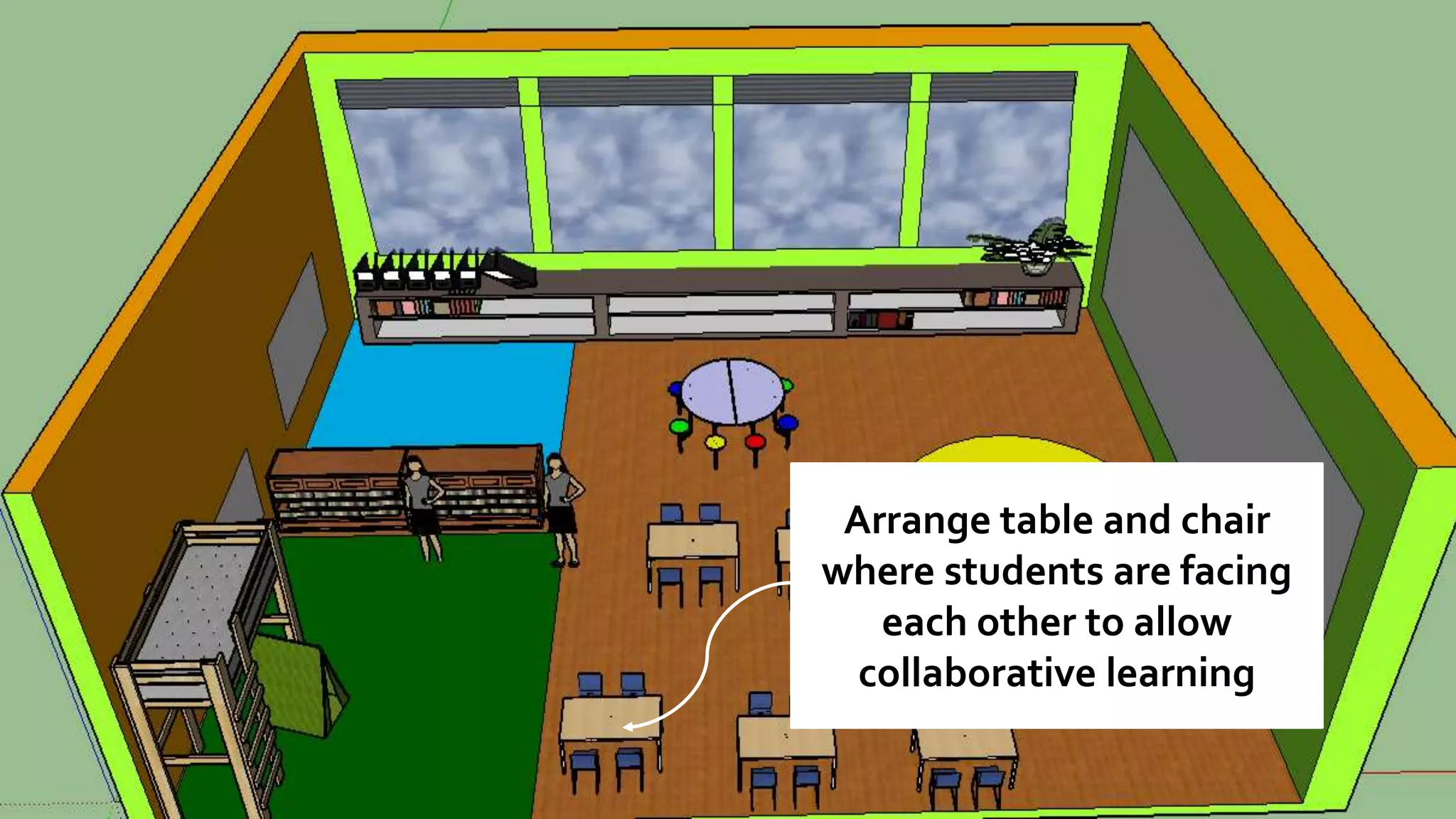 Learner-Centered-Classroom-Model (1).pptx