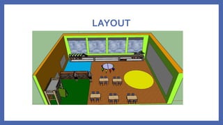 Learner-Centered-Classroom-Model (1).pptx