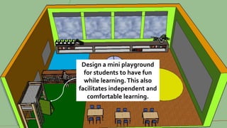 Learner-Centered-Classroom-Model (1).pptx