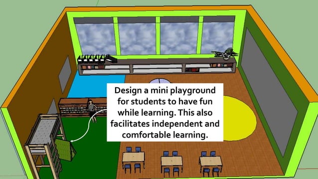 Learner-Centered-Classroom-Model (1).pptx