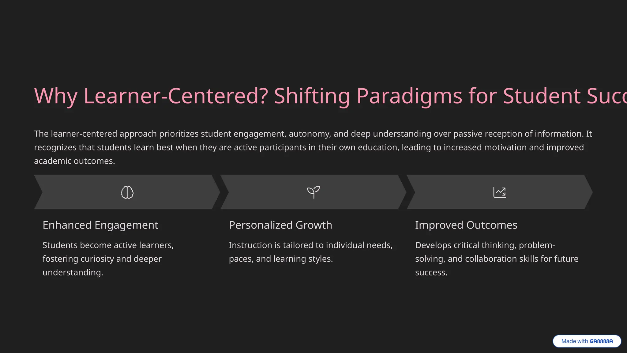 Learner-Centered-Classrooms-Organization-Procedures-and-Physical ...
