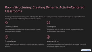 Learner-Centered-Classrooms-Organization-Procedures-and-Physical ...