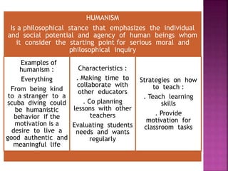 Learner-Centered-Philosophical-pptx (1).pptx