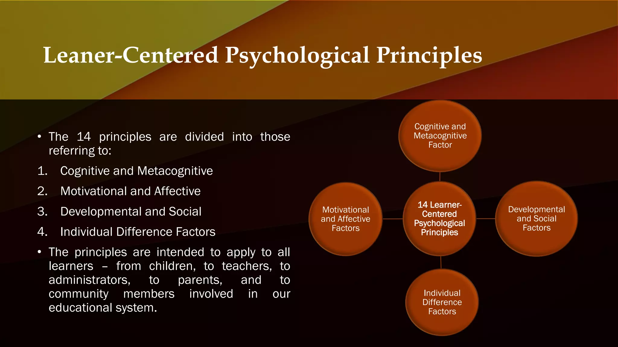 Learner centered psychological principle | PDF | College Planning | College Education
