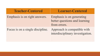 Learner centered teaching | PDF