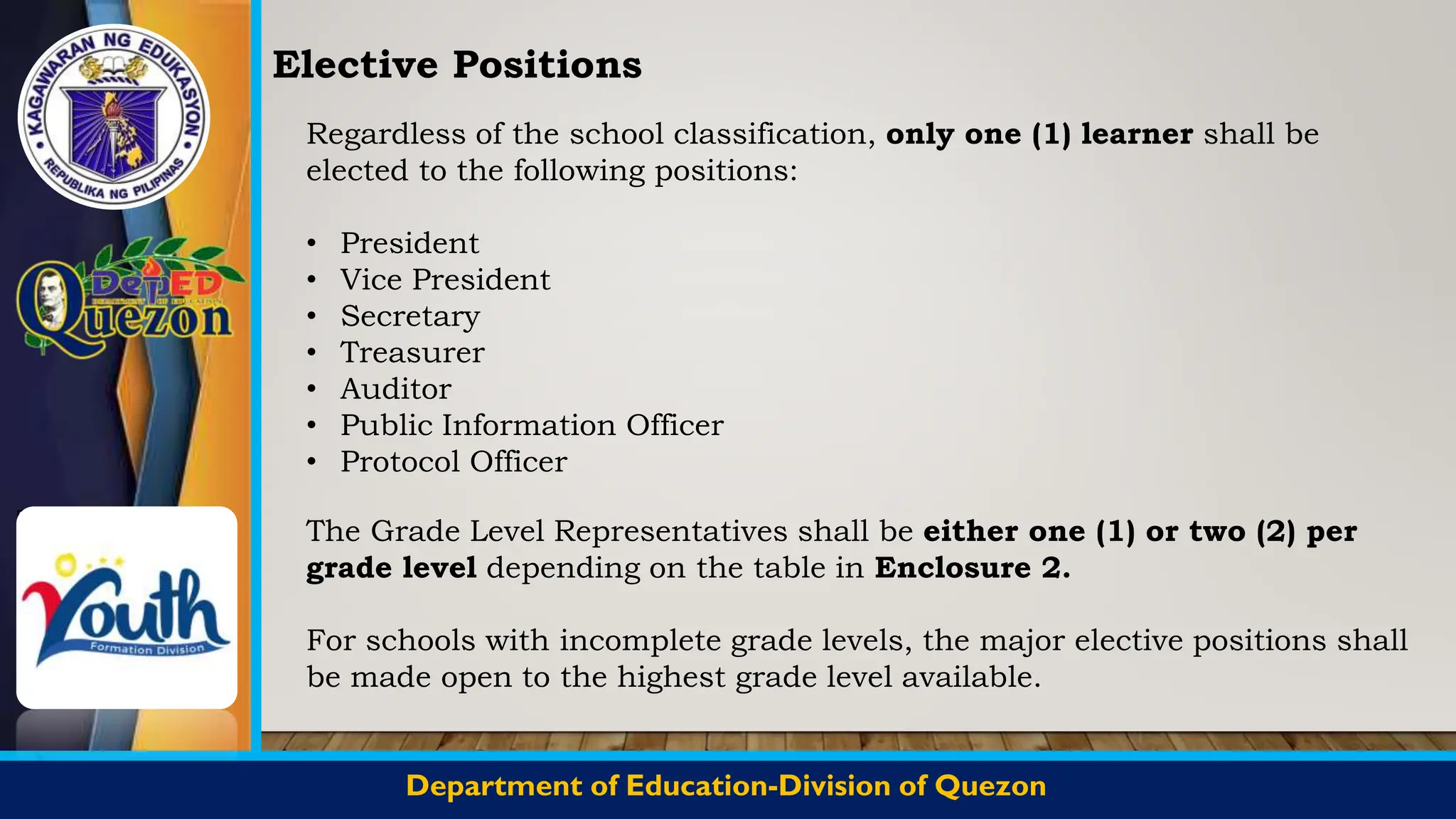 Learner-Government-Elections-2023.pptx