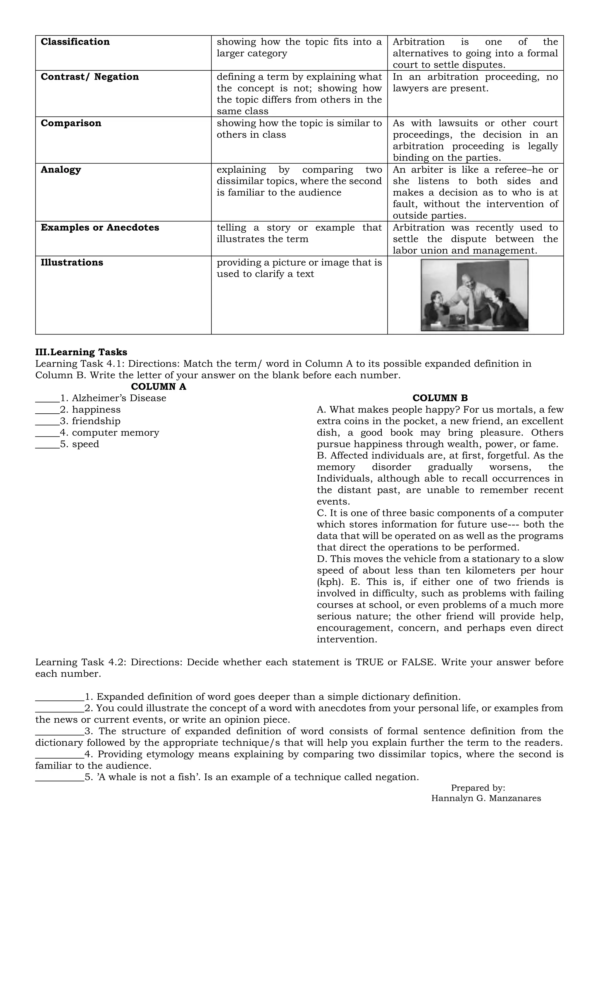 Learner Activity Sheet (Q4LA4) - Expanded Definition.docx