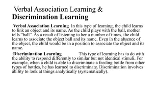 Learner and Learning -Types of learning. | PPT