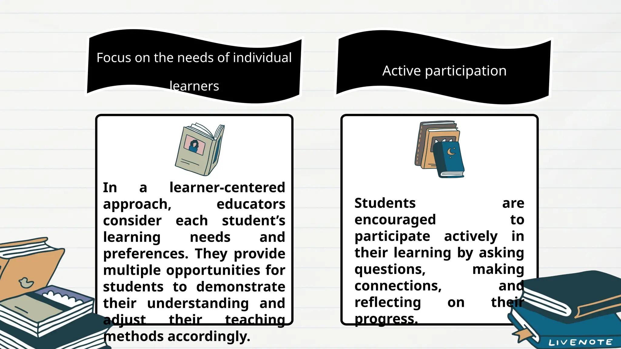 For Teachers -Learner Centered Approach.pptx
