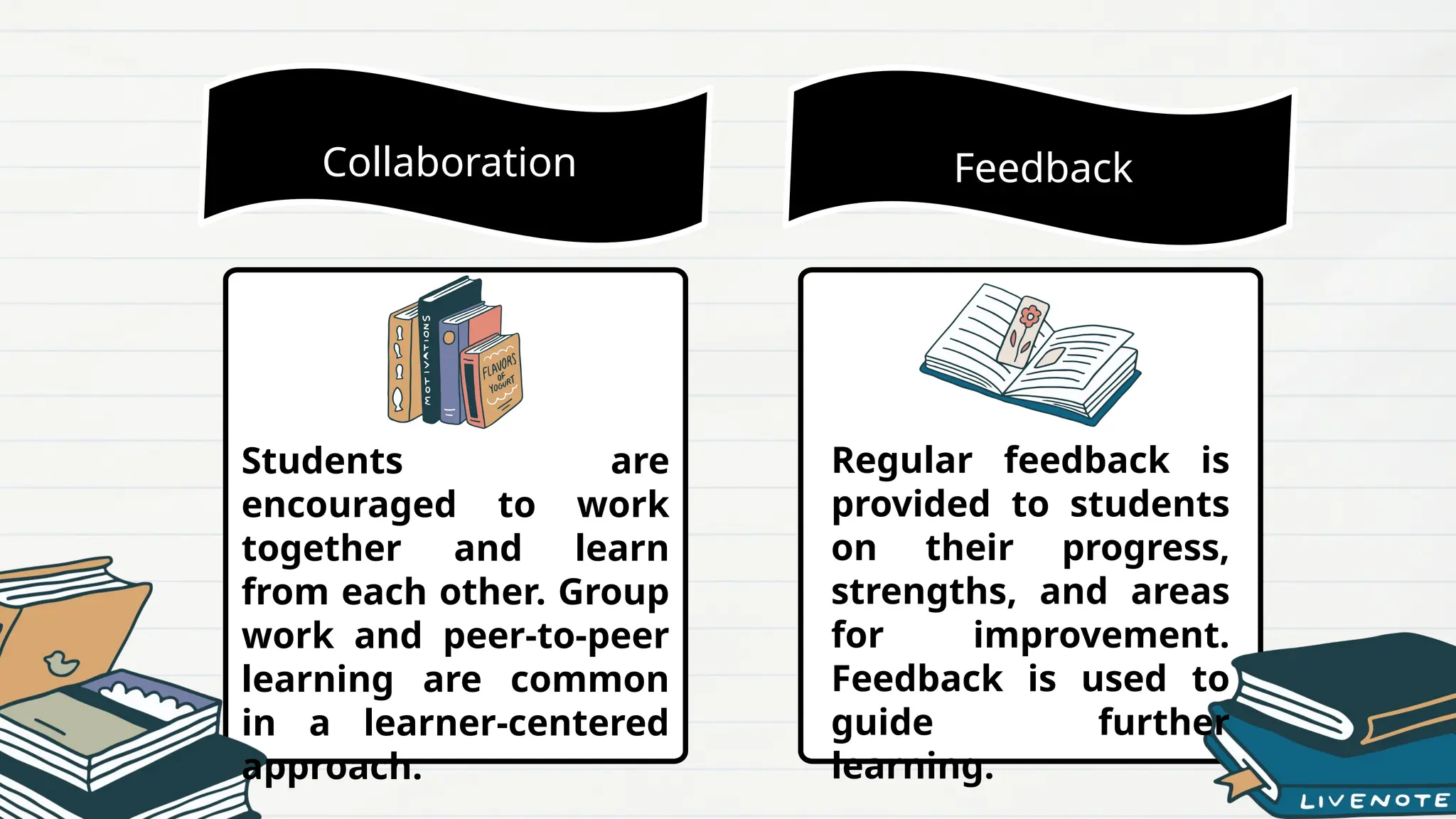 For Teachers -Learner Centered Approach.pptx