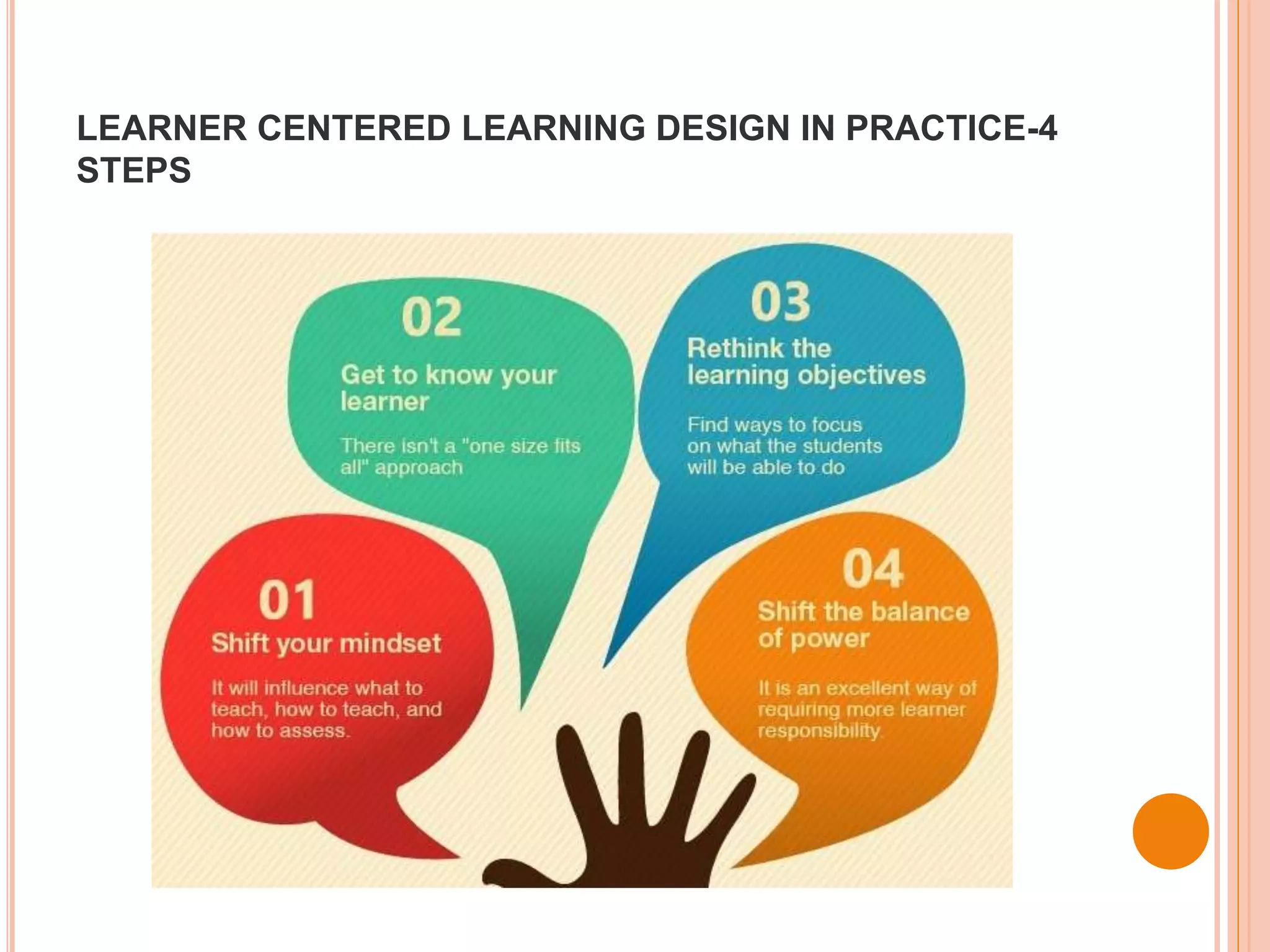 LEARNING CENTERED LEARNING | PPTX
