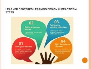 LEARNING CENTERED LEARNING | PPTX