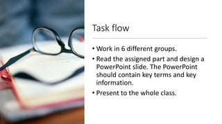 Learner differences Chapter presentation .pptx