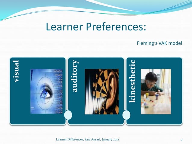 Learner Differences | PPT