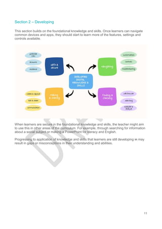 Learner Digital Skills Toolkit DRAFT.docx