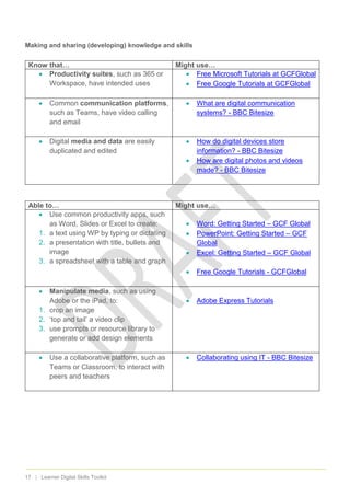 Learner Digital Skills Toolkit DRAFT.docx