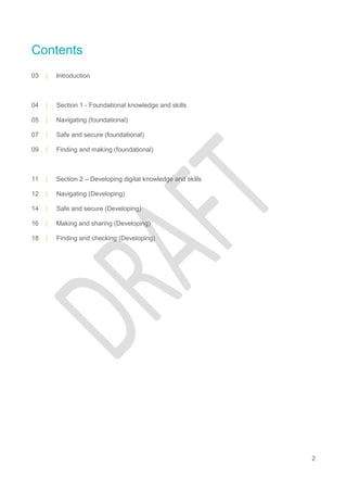 Learner Digital Skills Toolkit DRAFT.docx