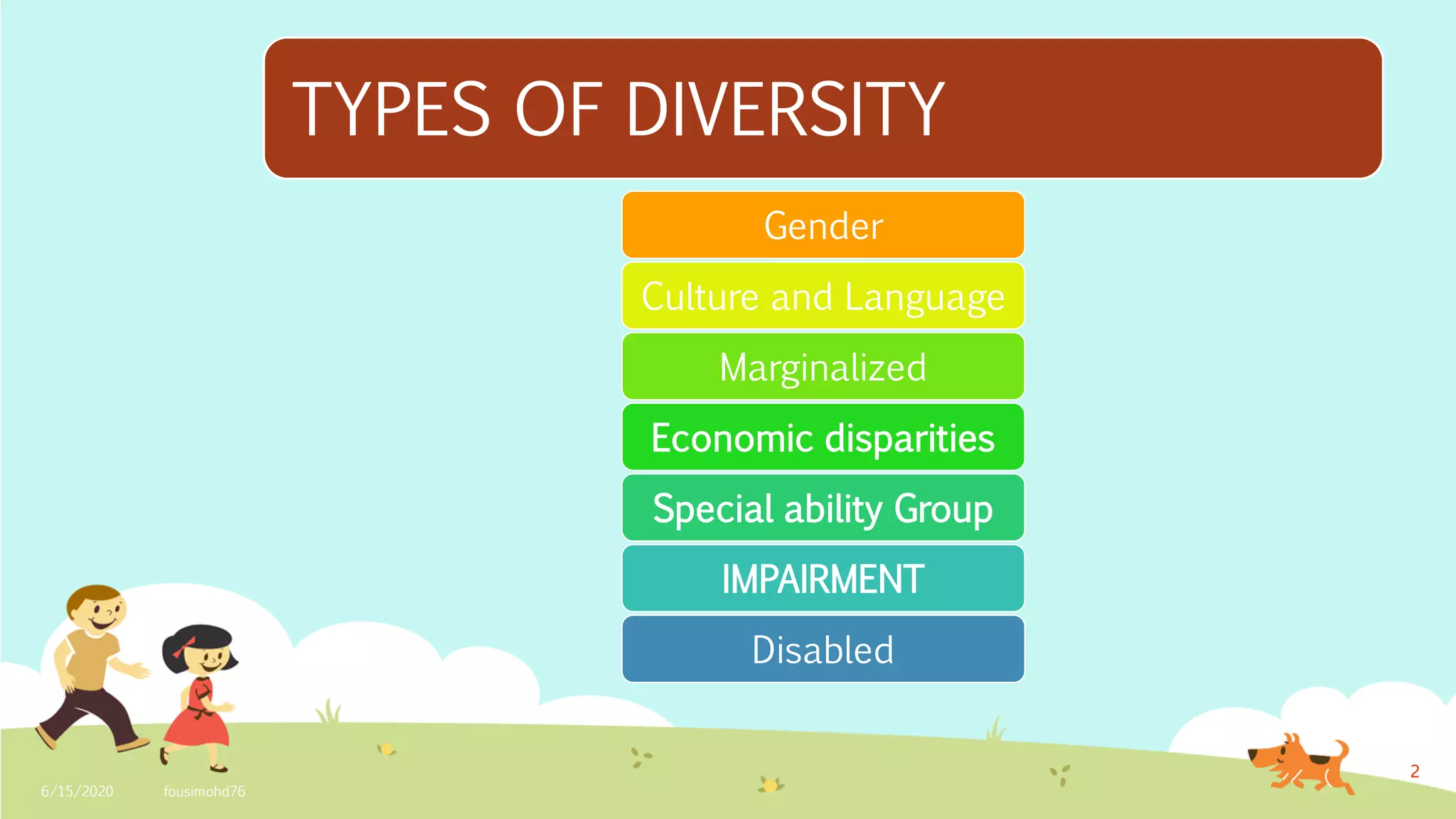 Learner diversity in schools | PDF