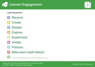 Learner Engagement Cards | PDF