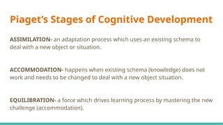 FOCUS ON LEARNING places the student at the center of the educational ...