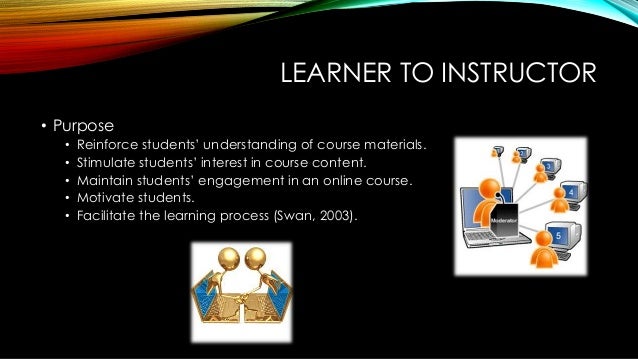 Learner interaction in_elearning_lamar_research_institute_3-21-14