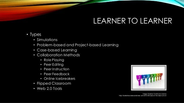 Learner interaction in_elearning_lamar_research_institute_3-21-14