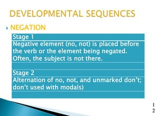 Learner language class final for online | PPTX