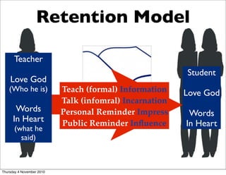 Bruce Wilkinson, 7 Laws of the Learner: law 4 Retention | PDF