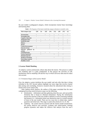 Learner Model's Utilization in the e-Learning Environments | PDF