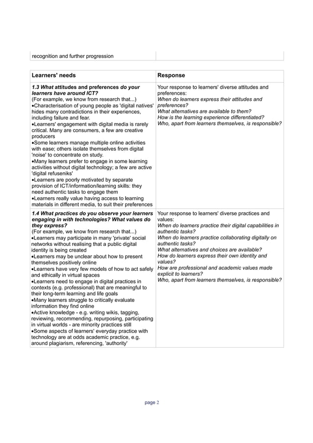 Learner needs v1 | PDF