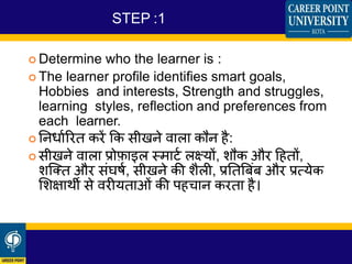 Learner profile | PPTX