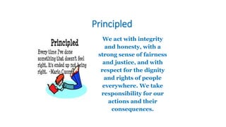 Learner profile sayings | PPT