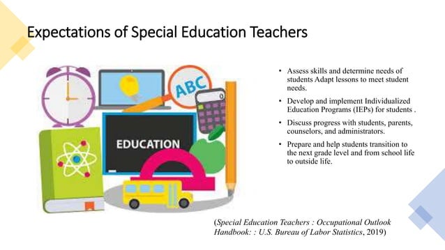 Learner Rights and Teacher Responsibilities | PPT