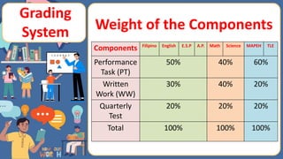 Grade six LEARNERS-ORIENTATION-copy.pptx
