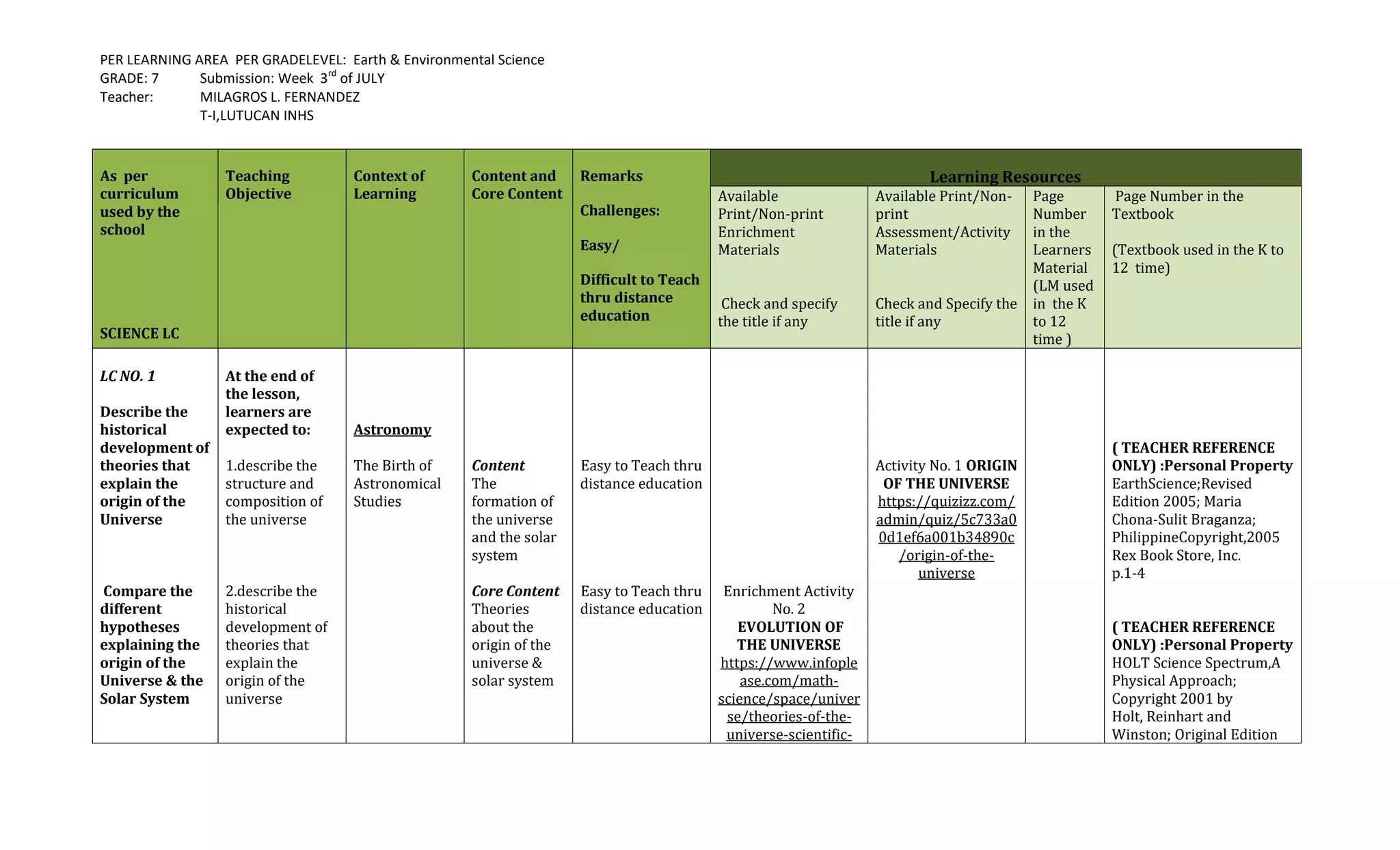 Learners packet-for-the-exemplar.melc1 | PPT
